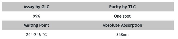 POPOP - ULTRA PURE - National Diagnostics